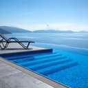 Connected pool | CCEI